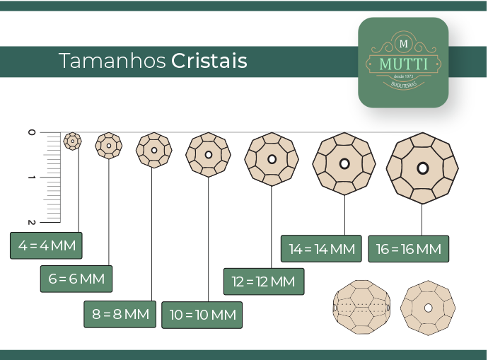Cristal Verde Musgo Transparente Aurora Boreal ( cor 50230 ) 12 mm – Mutti